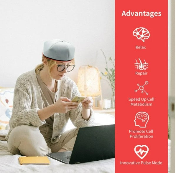 Red Light Therapy Hat Cap for Hair Regrowth 120 Led Infrared Light ...